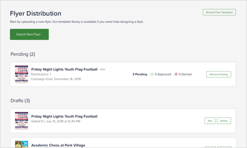 Understanding Flyer Metrics